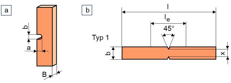 Kerbeinbringung – Lexikon der Kunststoffprüfung